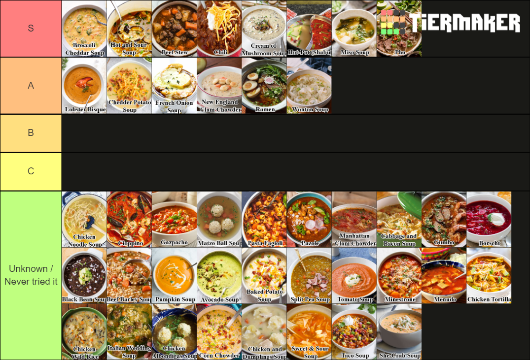 Definitive Soup Tier List (Community Rankings) - TierMaker