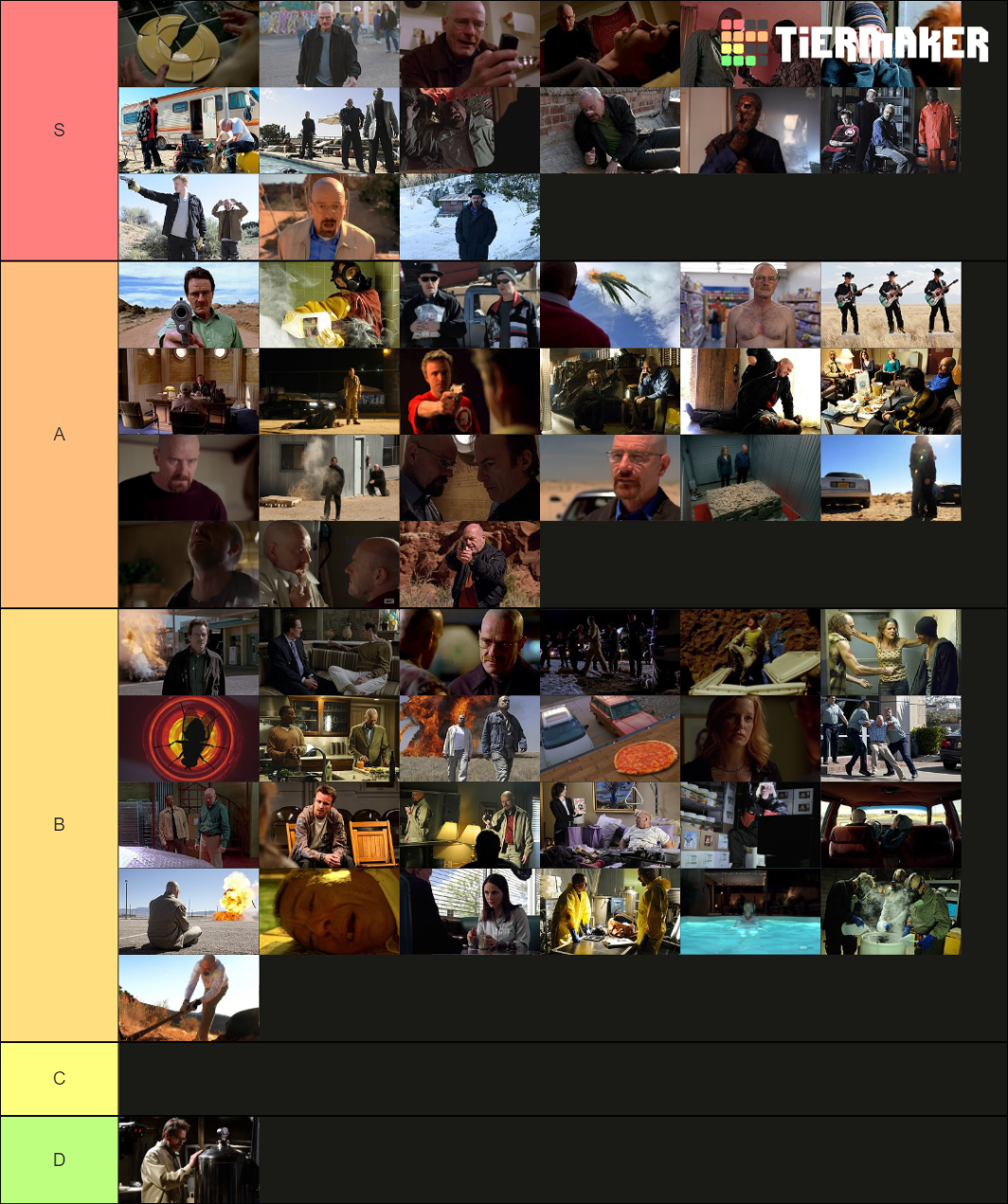 Breaking Bad Episode Ranking Tier List (Community Rankings) - TierMaker
