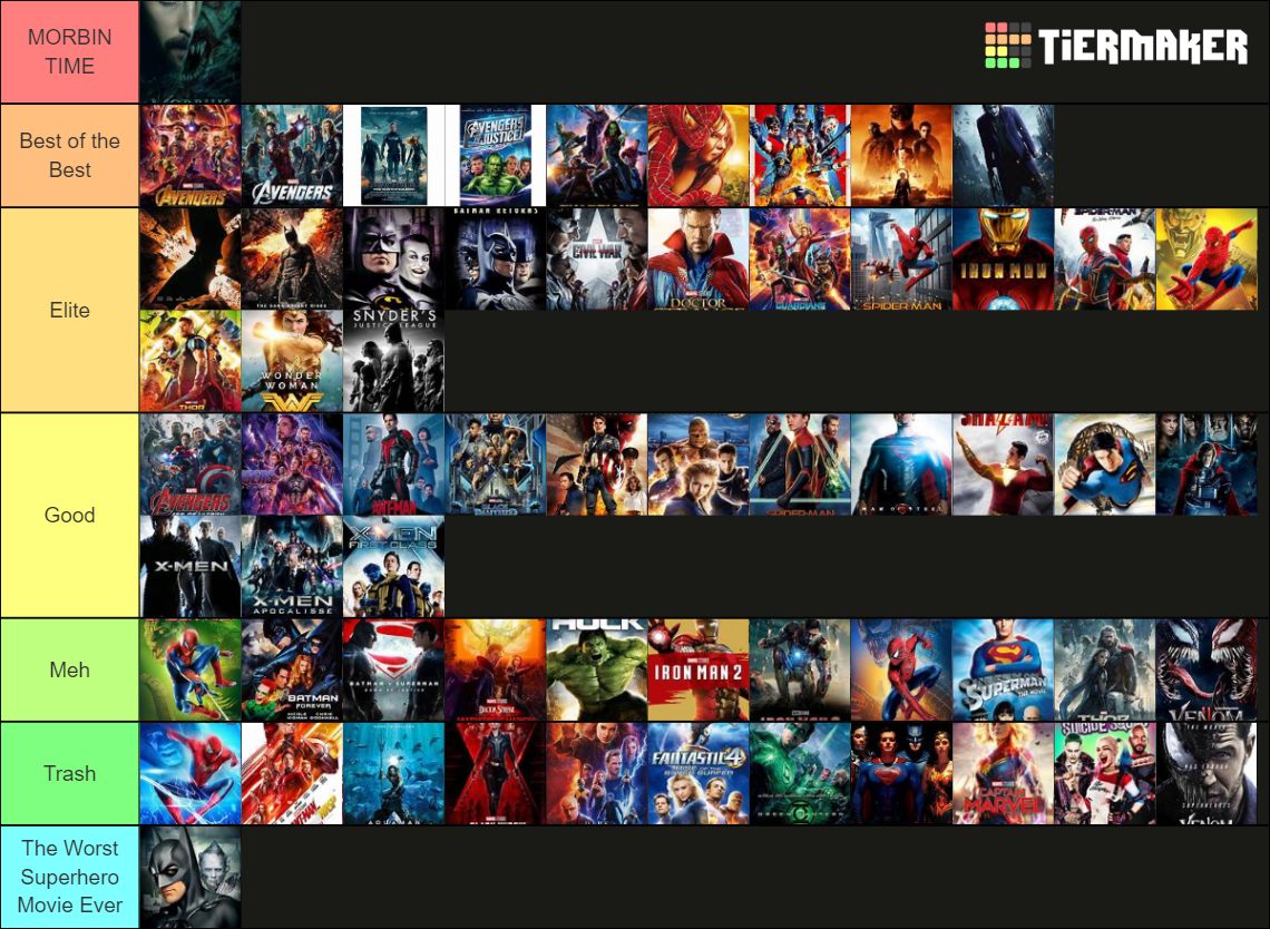 Superhero/villain Movies Tier List (Community Rankings) - TierMaker