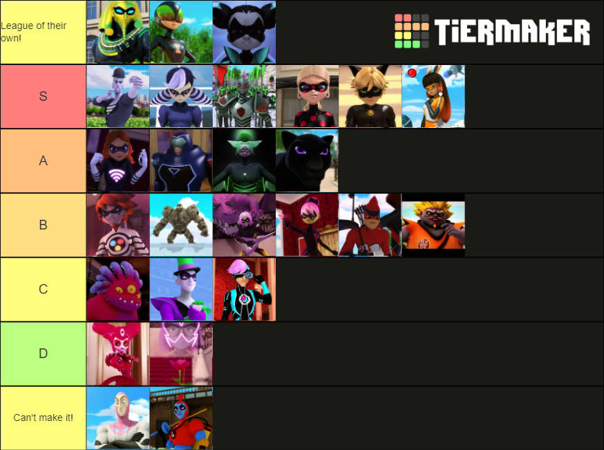 SEASON 1 MIRACULOUS LADYBUG VILLAINS Tier List (Community Rankings ...