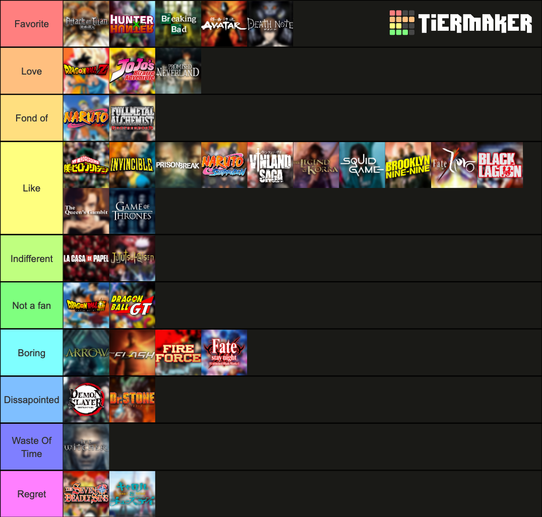 Shows I’ve watched Tier List (Community Rankings) - TierMaker