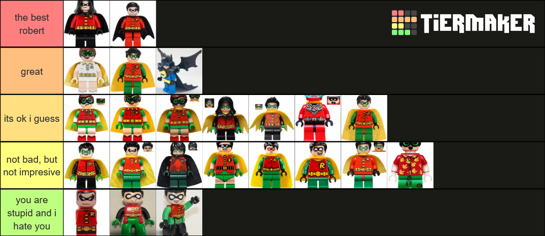 lego robin list Tier List (Community Rankings) - TierMaker