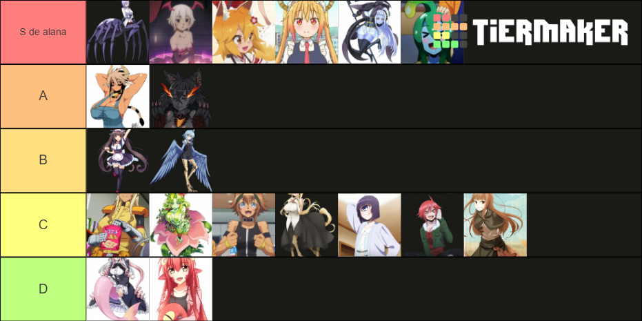 The Monster Girl Tier List (Community Rankings) - TierMaker