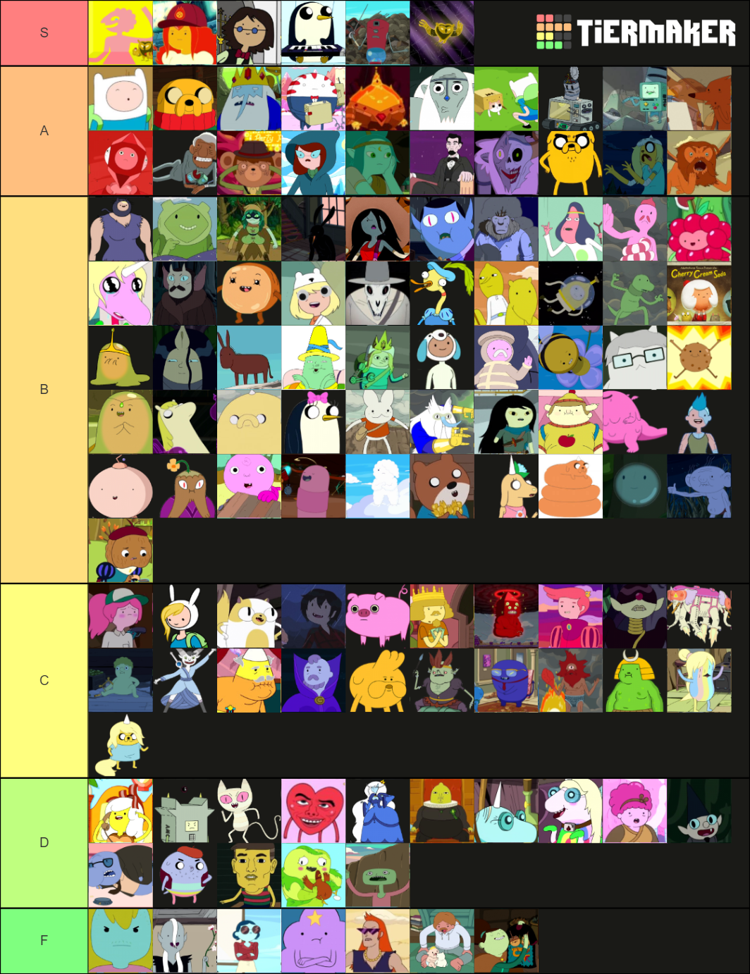 ALL adventure time character's Tier List (Community Rankings) - TierMaker