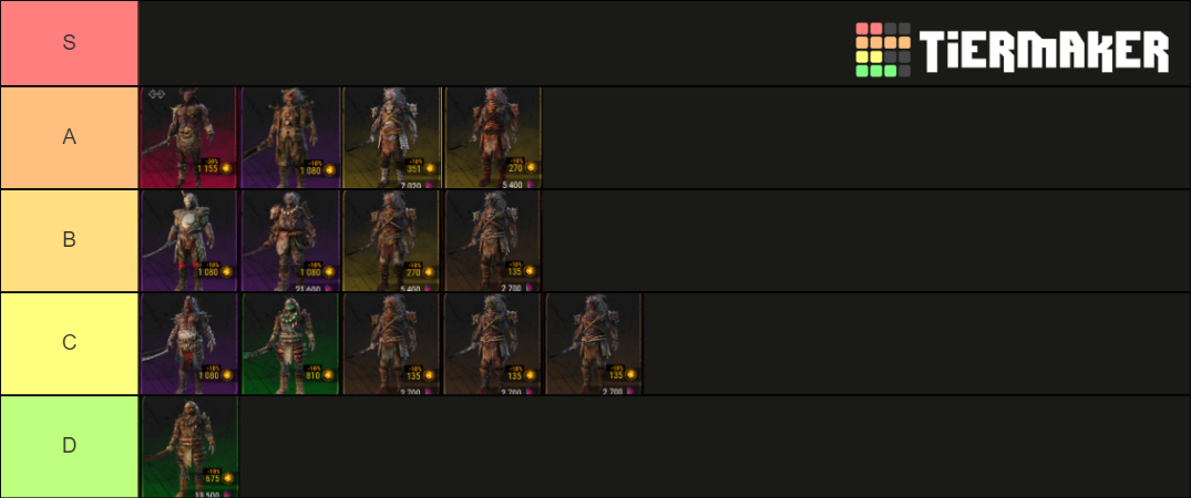 Oni Skins Tier List (Community Rankings) - TierMaker