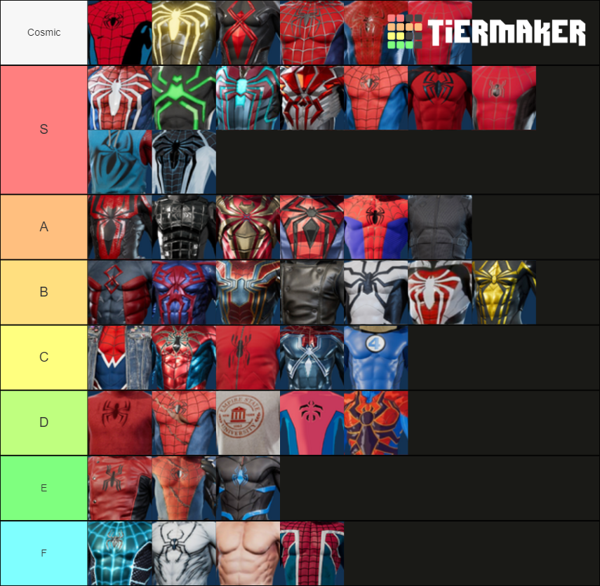 All 45 Suits in Spider-Man PS4 Tier List (Community Rankings) - TierMaker