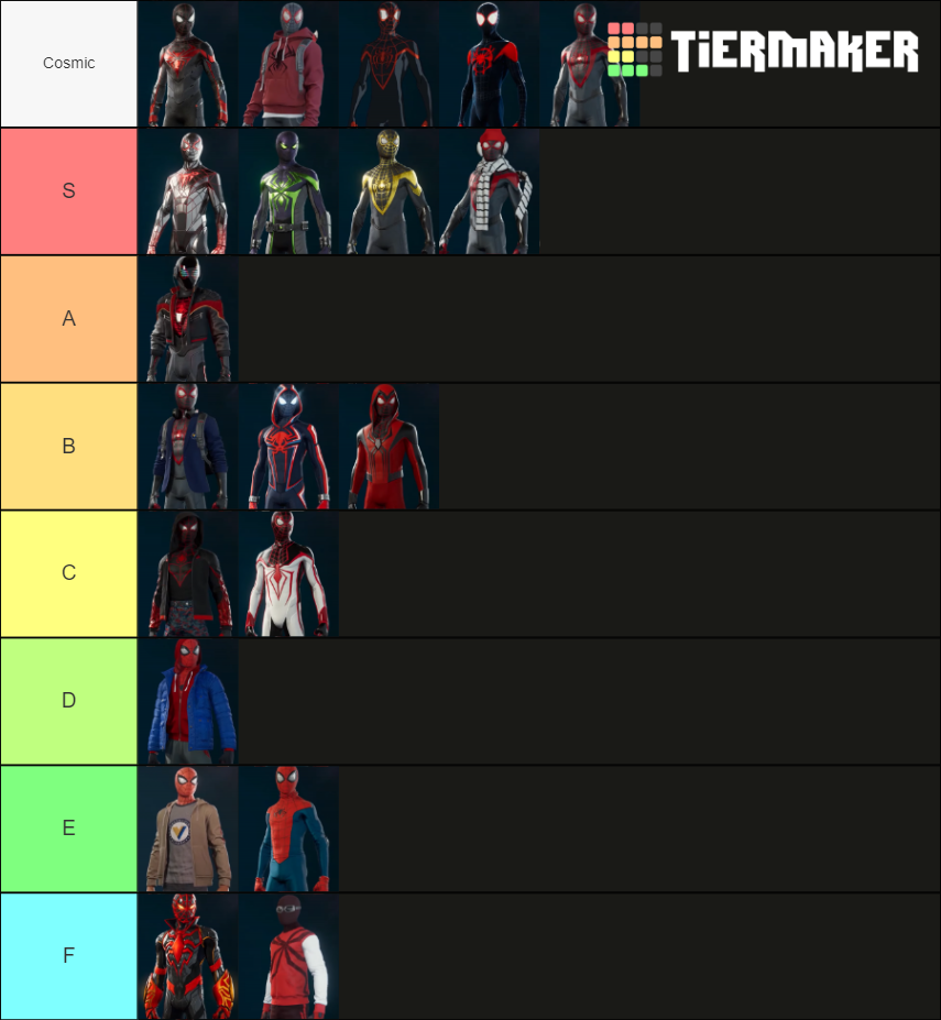 Spider-Man Miles Morales Suits Tier List (Community Rankings) - TierMaker