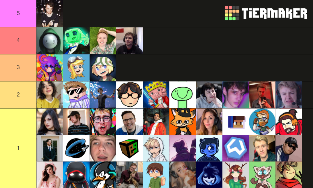 mcc player wins (1-26) Tier List (Community Rankings) - TierMaker
