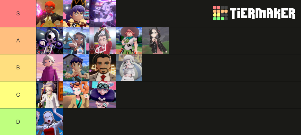 Pokemon Sword and Shield Characters Tier List (Community Rankings) - TierMaker
