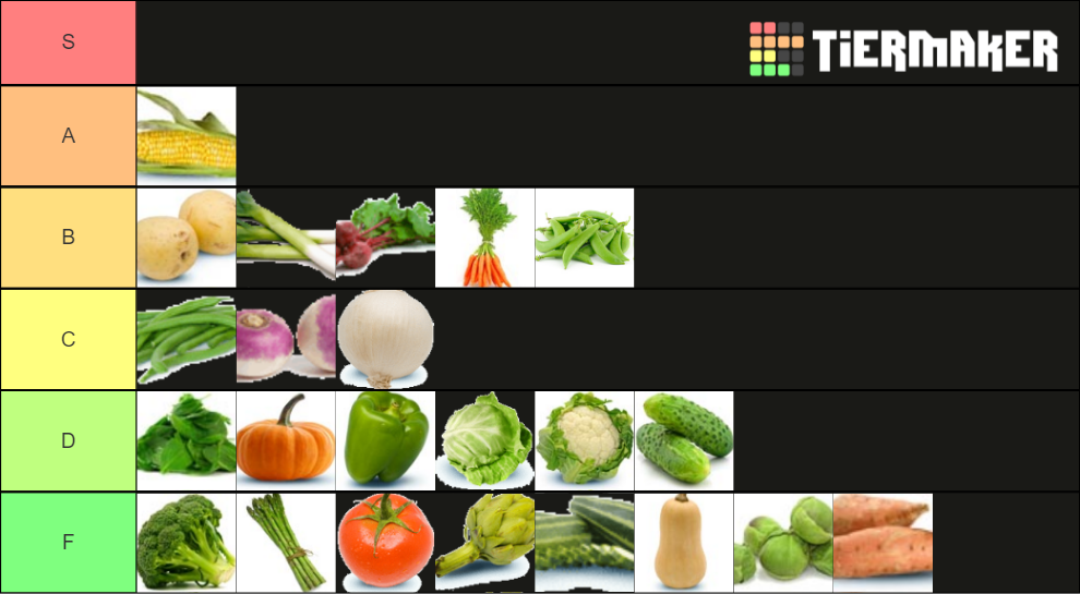 Definitive Ranking of Vegetables Tier List (Community Rankings) - TierMaker
