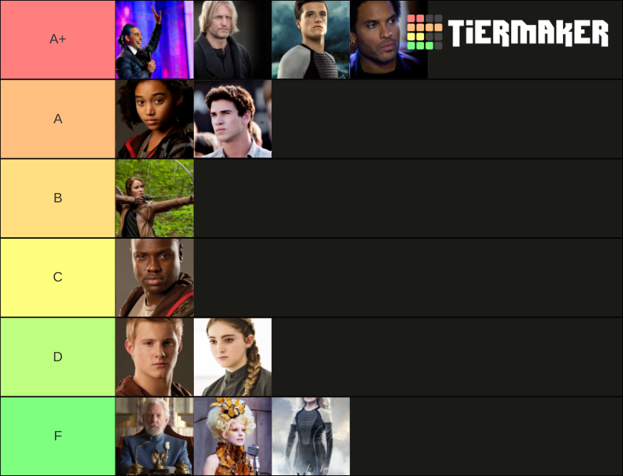 The Hunger Games Characters Tier List (Community Rankings) - TierMaker
