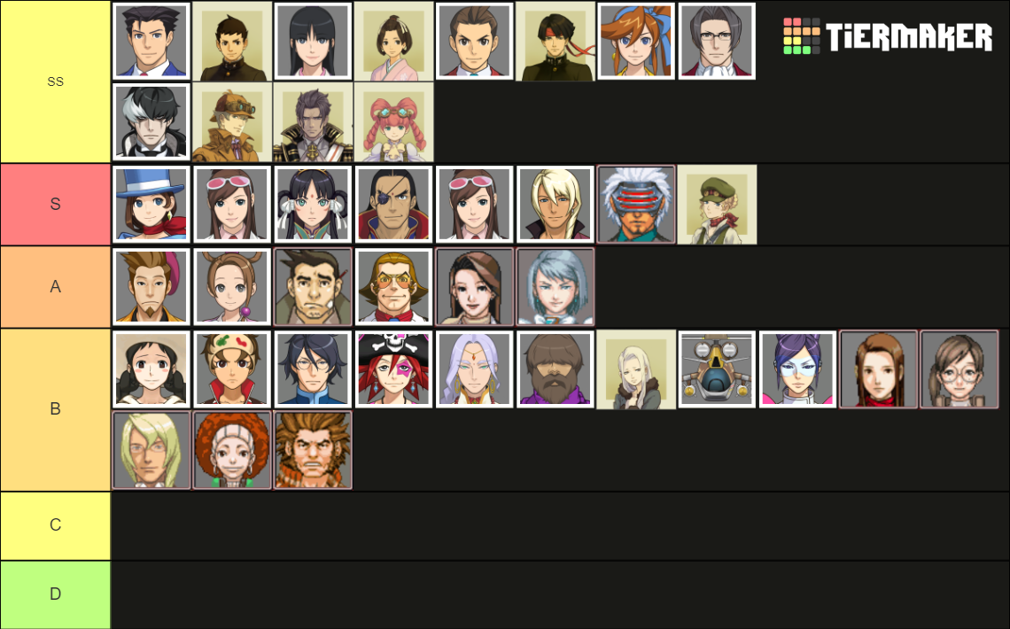 Ace Attorney Characters Tier List (Community Rankings) - TierMaker