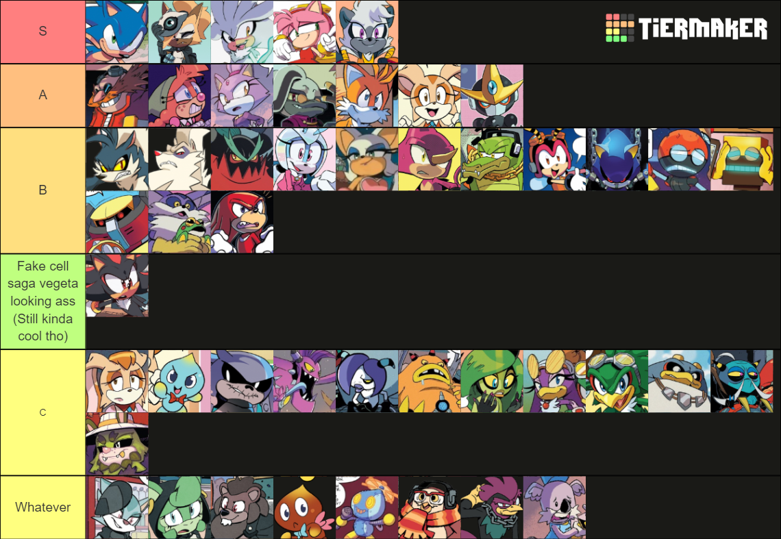 IDW Comics Sonic the Hedgehog Characters Tier List (Community Rankings) - TierMaker