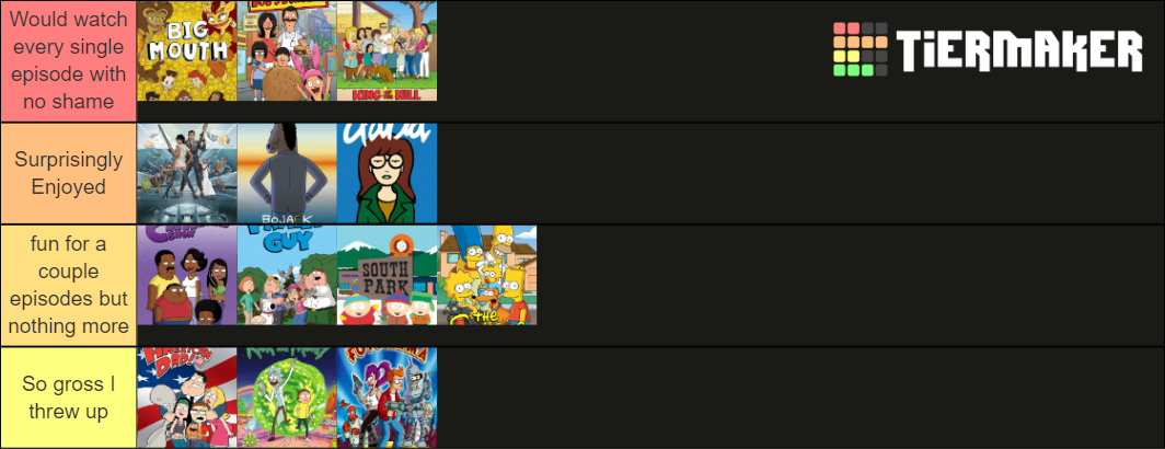 Adult Animated Series Tier List (Community Rankings) - TierMaker