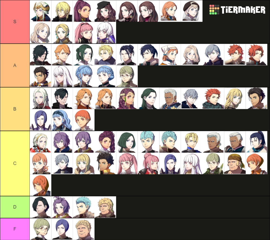 FE3H Tierlist (Pre-, Post-Timeskip, & 3 Hopes Designs) Tier List ...