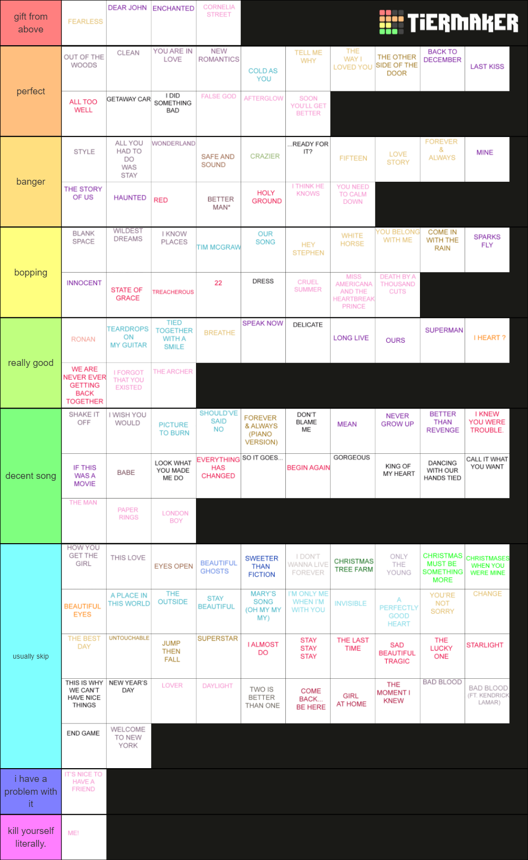 taylor swift song ranking Tier List (Community Rankings) - TierMaker taylor swift song ranking Tier List (Community Rankings) - TierMaker