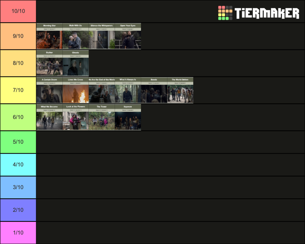 The Walking Dead Season 10 Episodes Ranked! Tier List (Community ...
