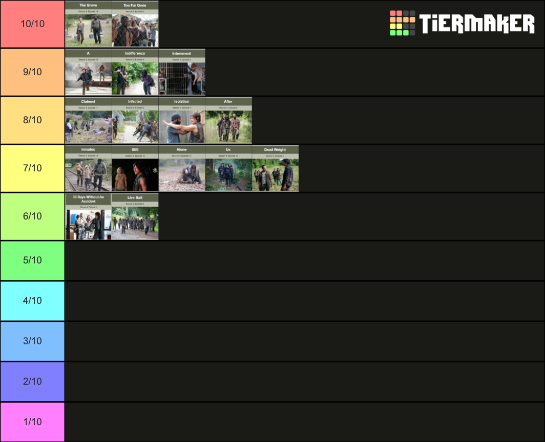 The Walking Dead Season 4 Episodes Ranked! Tier List (Community ...