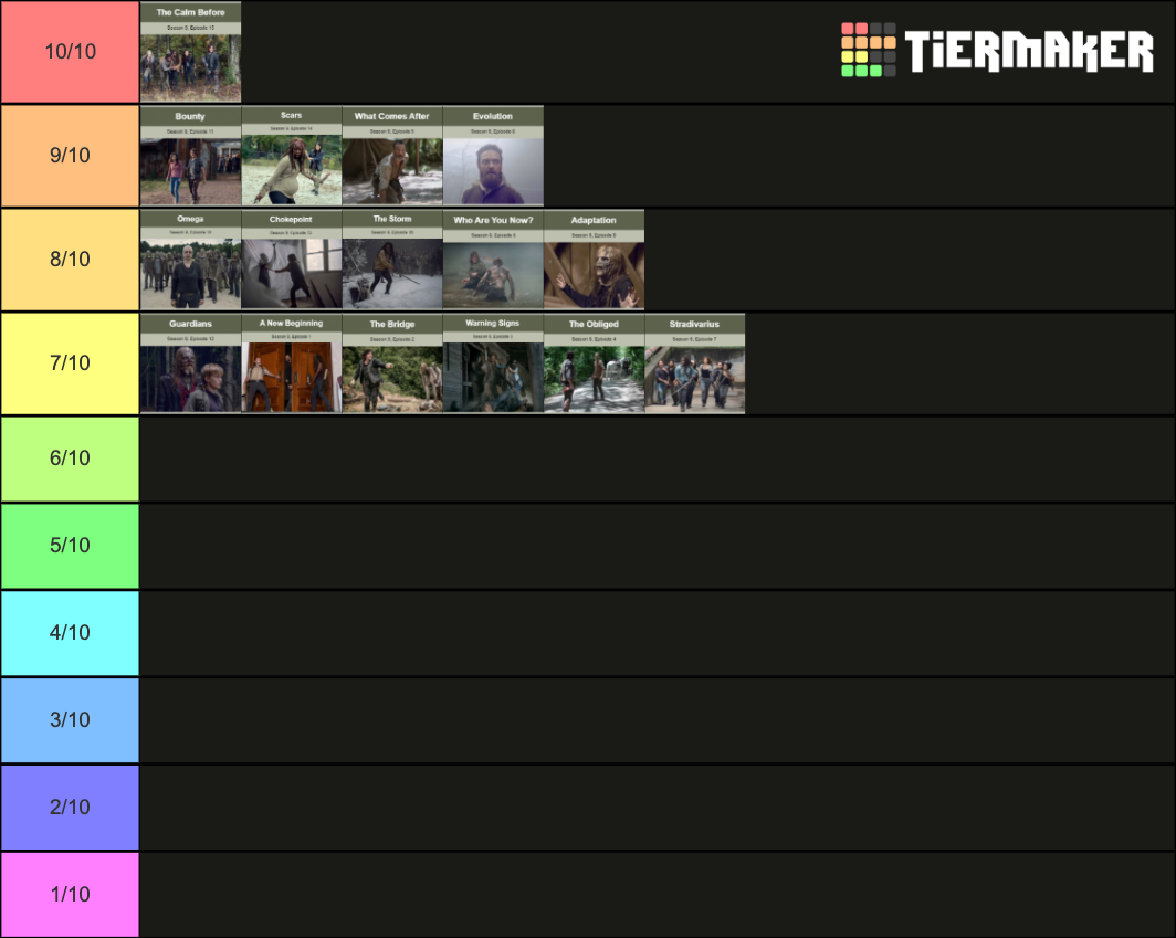 The Walking Dead Season 9 Episodes Ranked! Tier List (Community ...