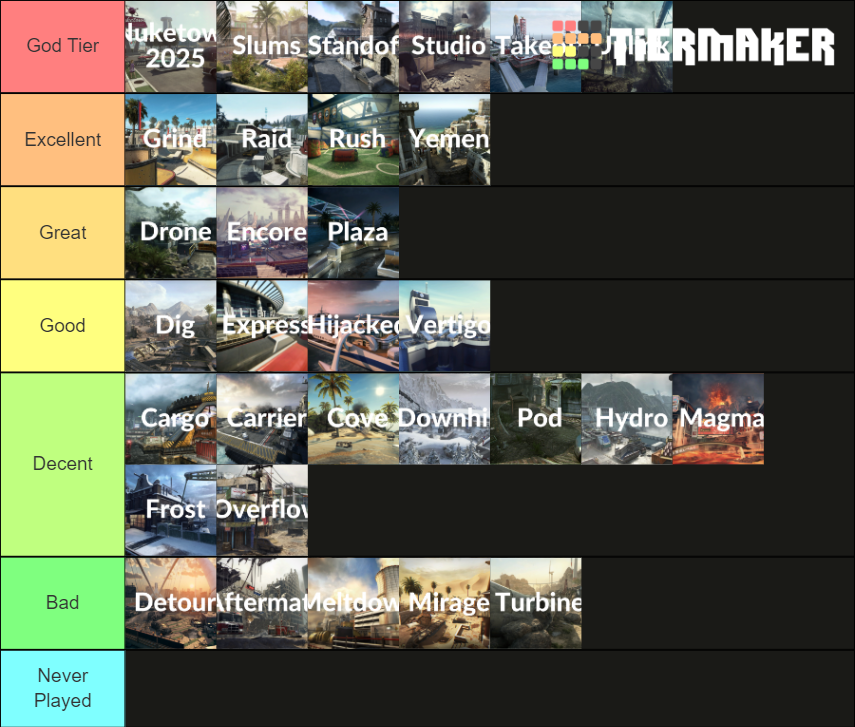Call of Duty Black Ops II Multiplayer Maps (with DLC) Tier List ...
