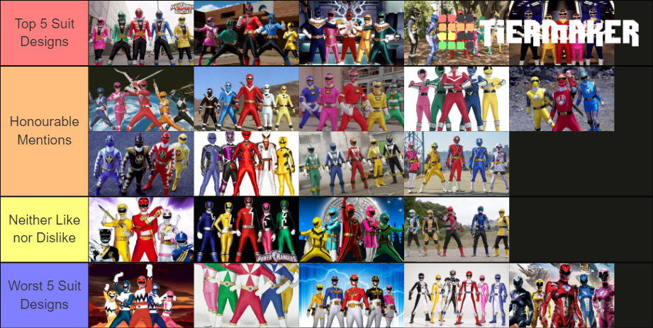 Power Rangers suits Tier List (Community Rankings) - TierMaker