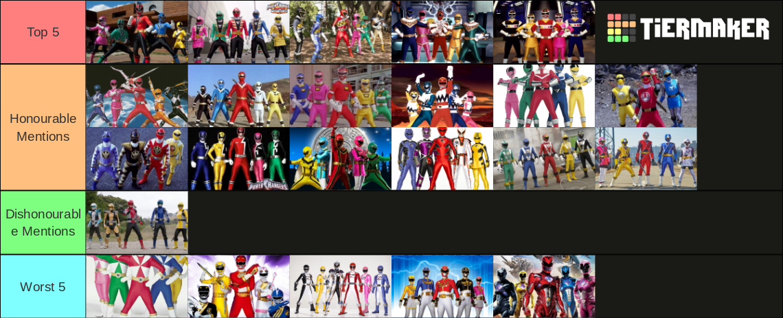 Power Rangers suits Tier List (Community Rankings) - TierMaker