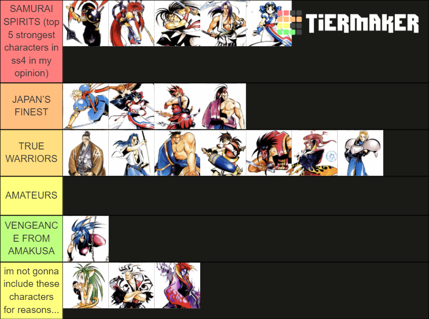 Samurai Shodown IV Tier List (Community Rankings) - TierMaker