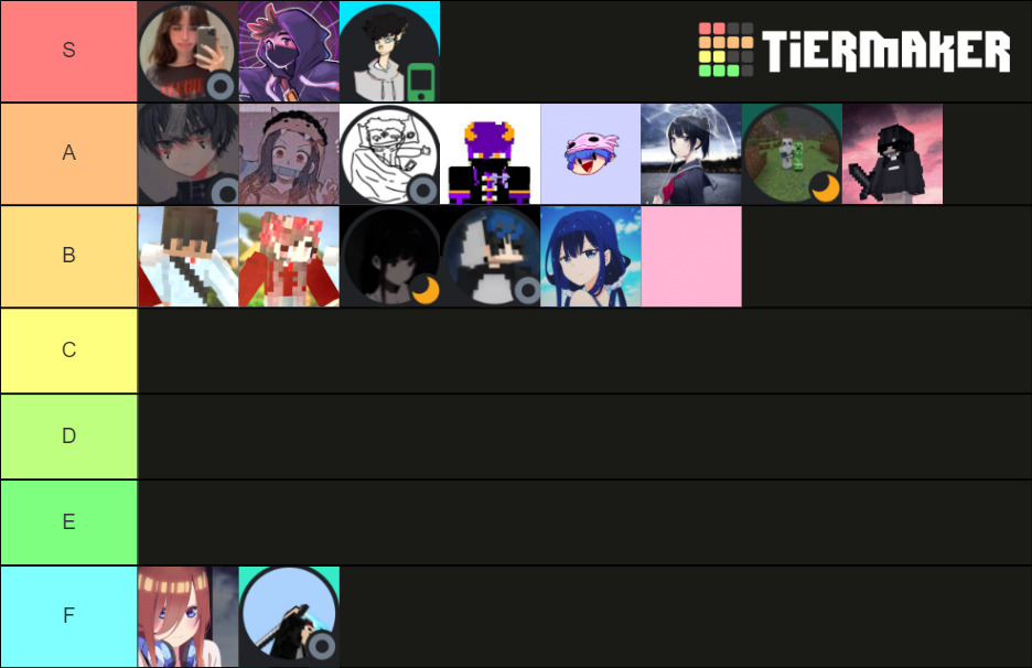 MCPE/MCBE PVPers Tier List (Community Rankings) - TierMaker