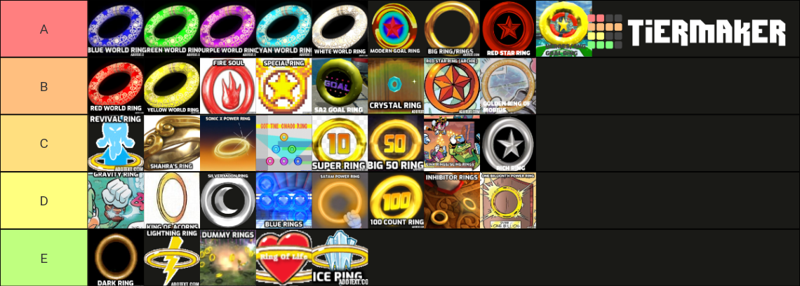 Sonic Rings Tier List (Community Rankings) - TierMaker