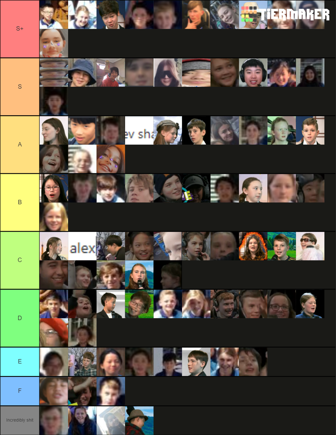 the ultimate Tier List (Community Rankings) - TierMaker