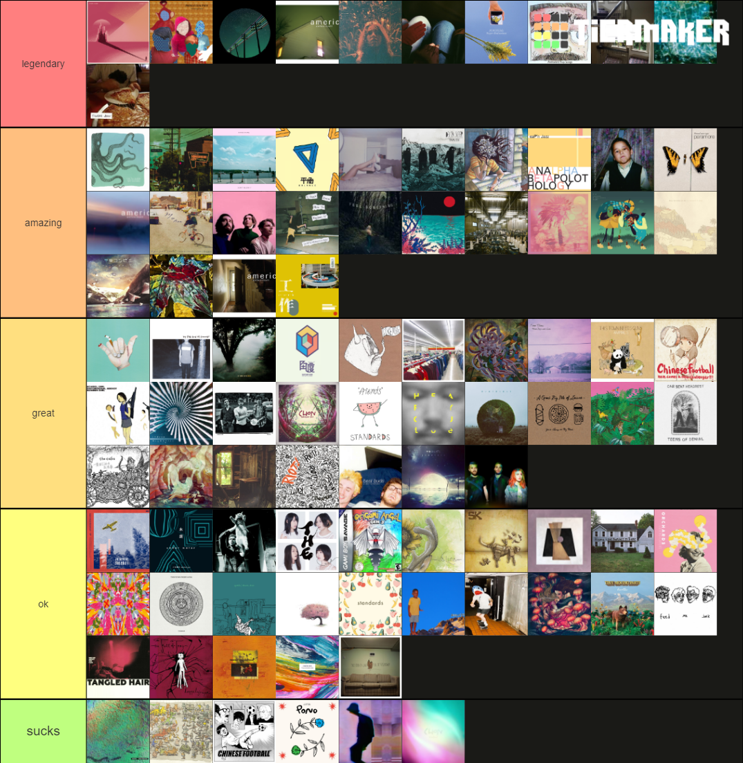 Emo/math rock albums Tier List (Community Rankings) - TierMaker