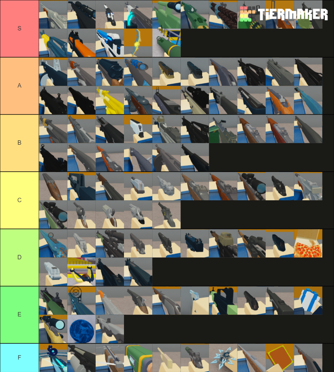 Arsenal (Roblox) weapon tier tist Tier List (Community Rankings ...