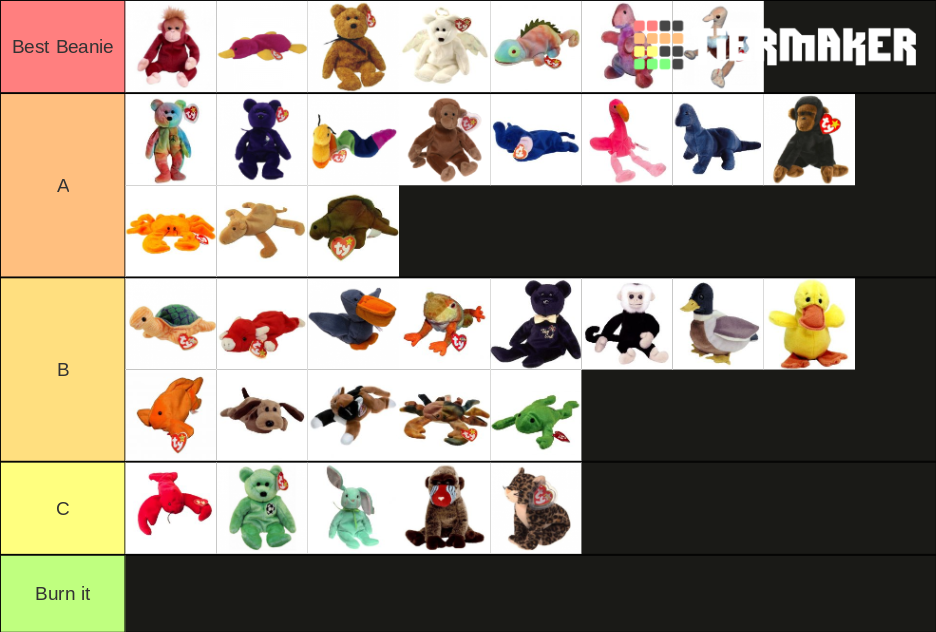 Ty Beanie Babies Tier List (Community Rankings) - TierMaker