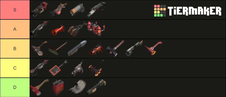 Team Fortress 2 - Pyro Weapons Tier List (Community Rankings) - TierMaker