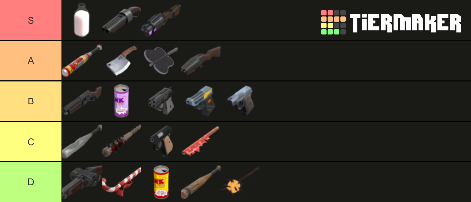 Team Fortress 2 - Scout Weapons Tier List (Community Rankings) - TierMaker
