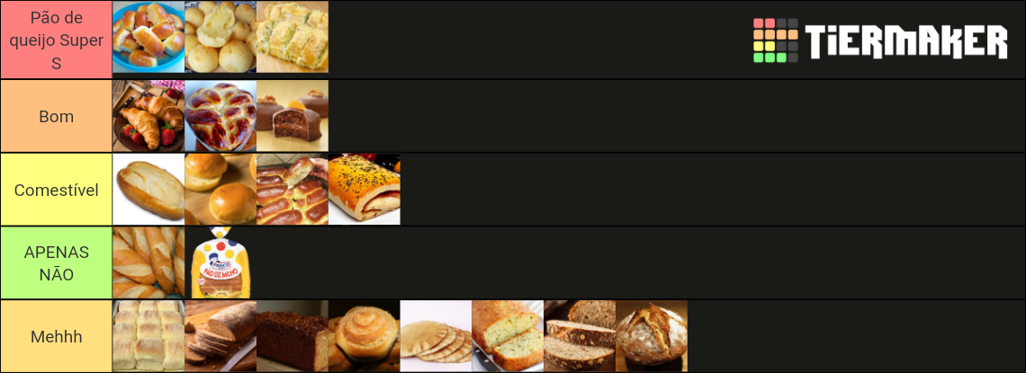 Tipos De P o Mega Tier List Community Rankings TierMaker tipos-de-p-o-mega-tier-list-community-rankings-tiermaker