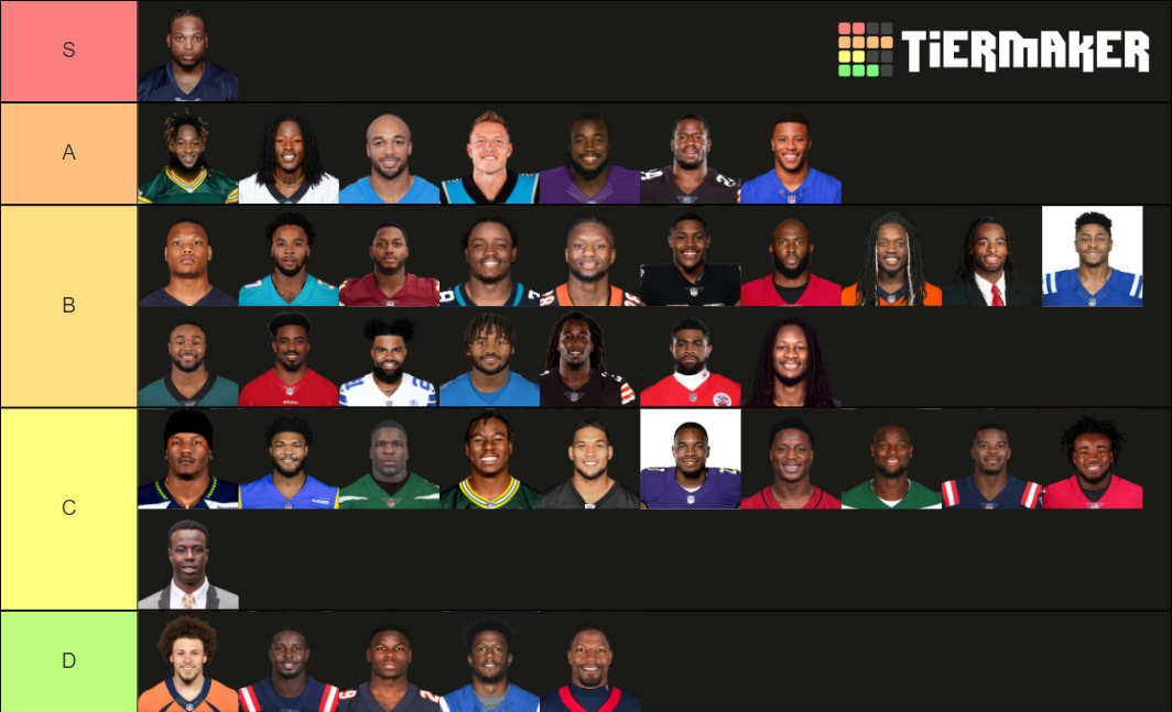NFL RB 2021-2022 Tier List (Community Rankings) - TierMaker