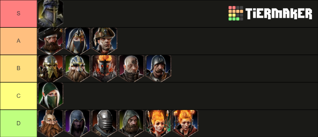Vermintide 2 Bots Class Tier List (Community Rankings) - TierMaker