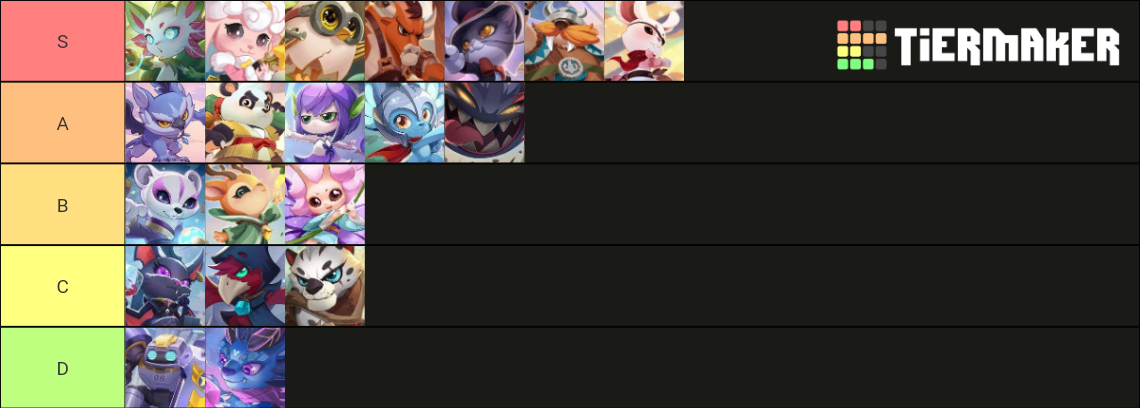 Magic chess little commanders (MLBB) 2022 Tier List (Community Rankings ...