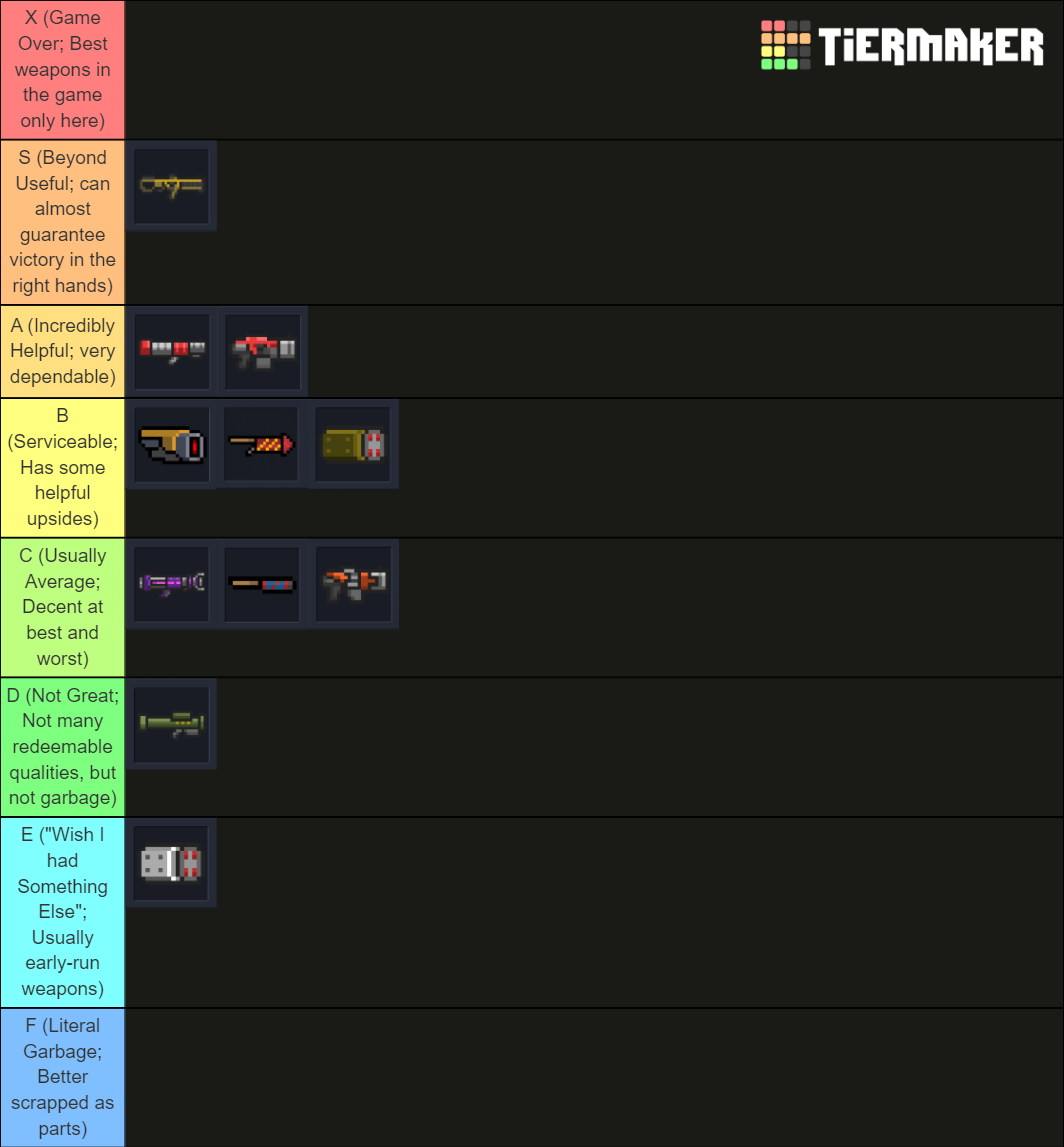 Soul Knight Launchers Tierlist Tier List (Community Rankings) - TierMaker