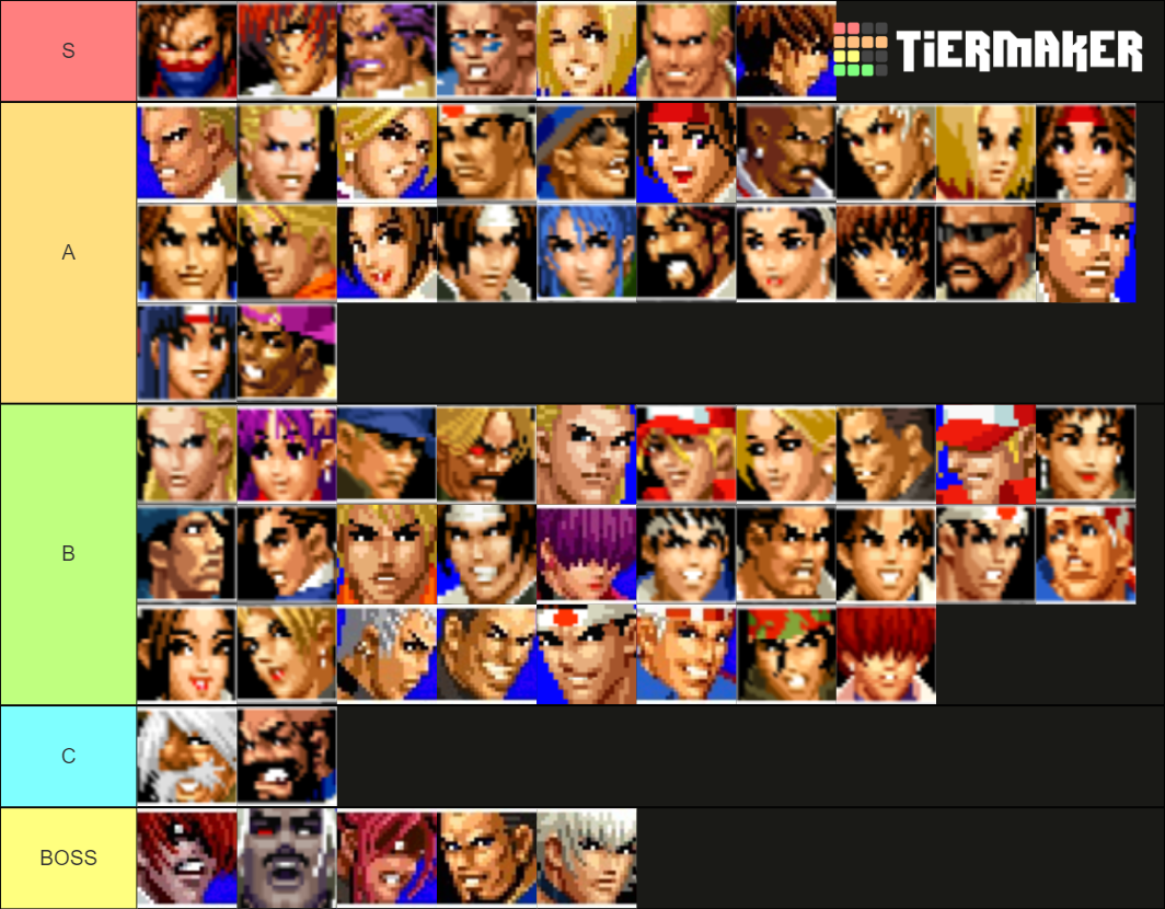 The King of Fighters 98" UMFE Tier List (Community Rankings) - TierMaker