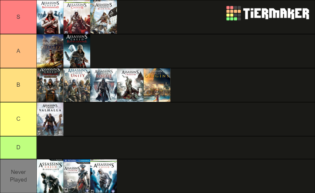 All Assassins Creed games ranked Tier List (Community Rankings) - TierMaker
