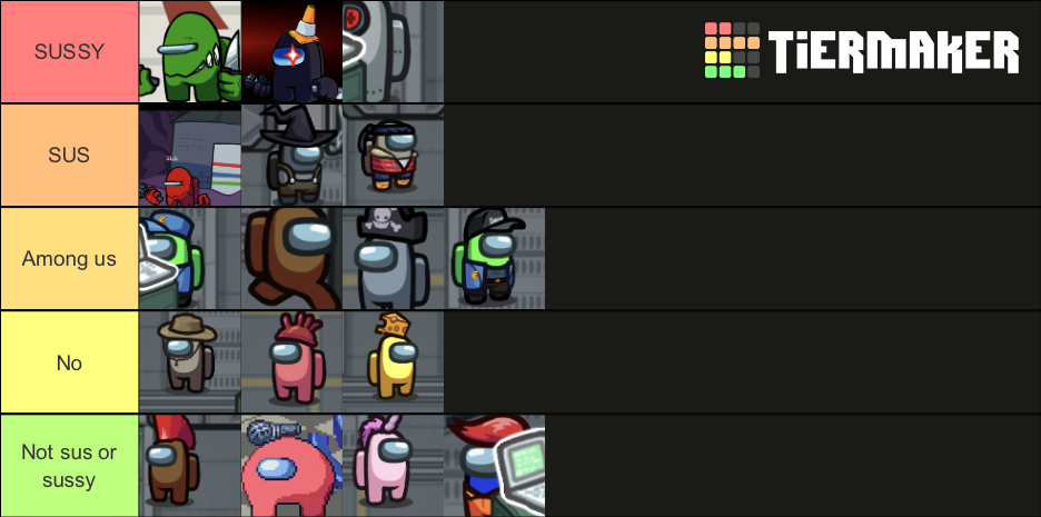 Among us Who is sus Tier List (Community Rankings) - TierMaker