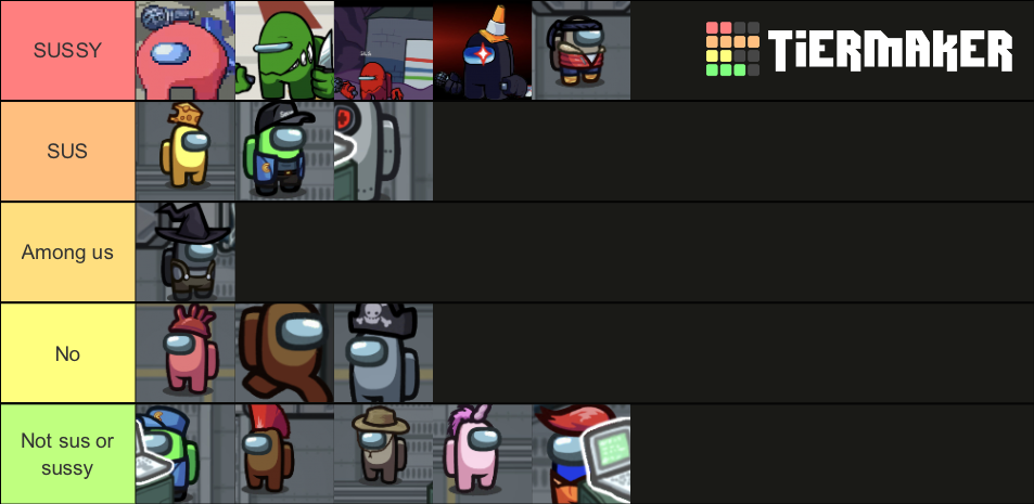 Among us Who is sus Tier List (Community Rankings) - TierMaker