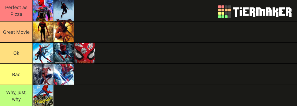Spider-Man Movies Rank Tier List (Community Rankings) - TierMaker
