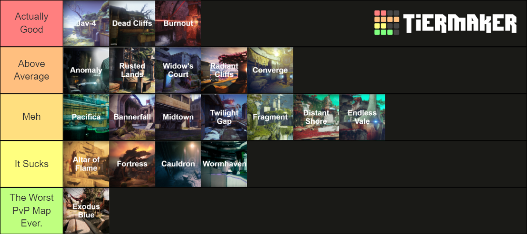 Destiny 2 Crucible Maps (Season Of The Lost) Tier List (Community ...