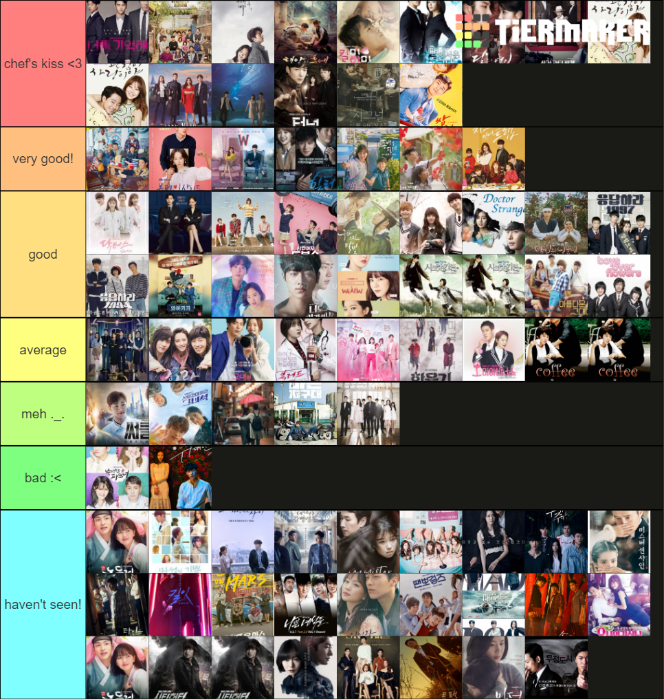 Korean Dramas Tier List (Community Rankings) - TierMaker