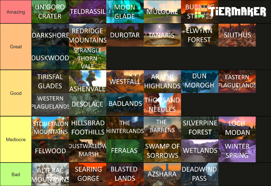 World Of Warcraft Classic Zones Tier List Community Rankings Tiermaker 4240