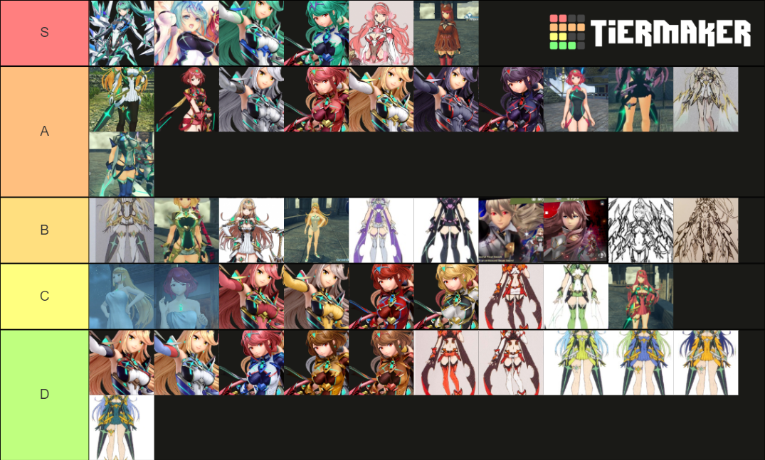 Xenoblade Pyra Mythra Form Maker Tier List Community Rankings Tiermaker