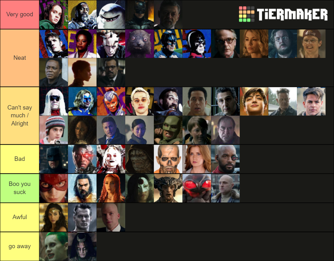 DC Live-Action characters (as of March 2022) Tier List (Community ...